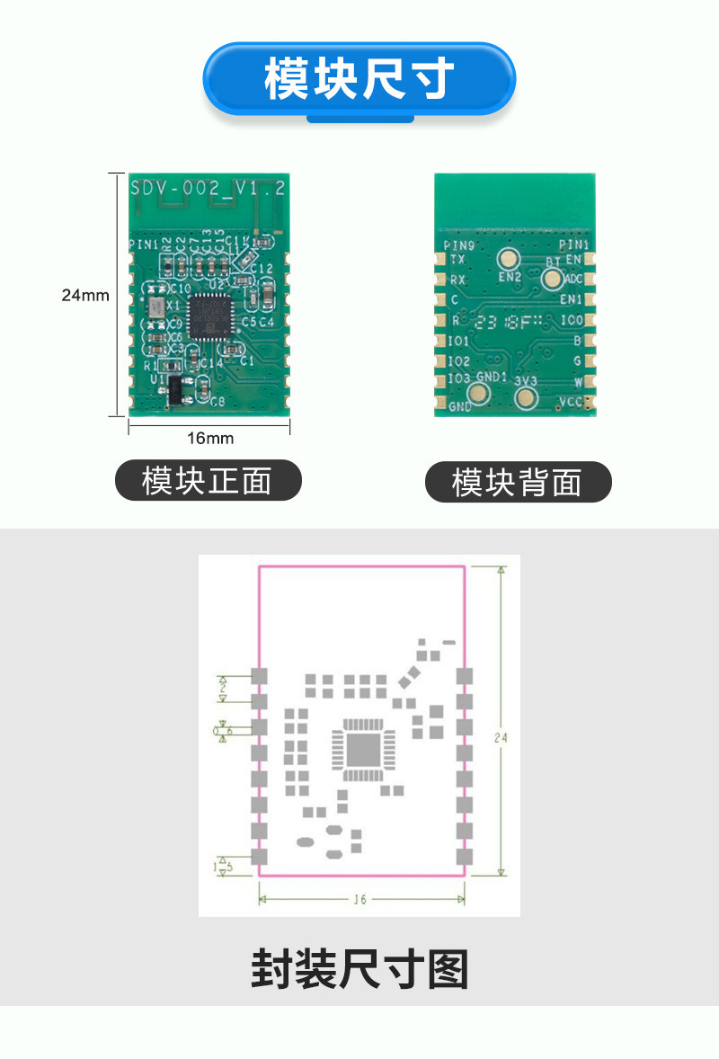Jakieś informacje na temat tego modułu BL602? SDV-002_V1.2 - 2