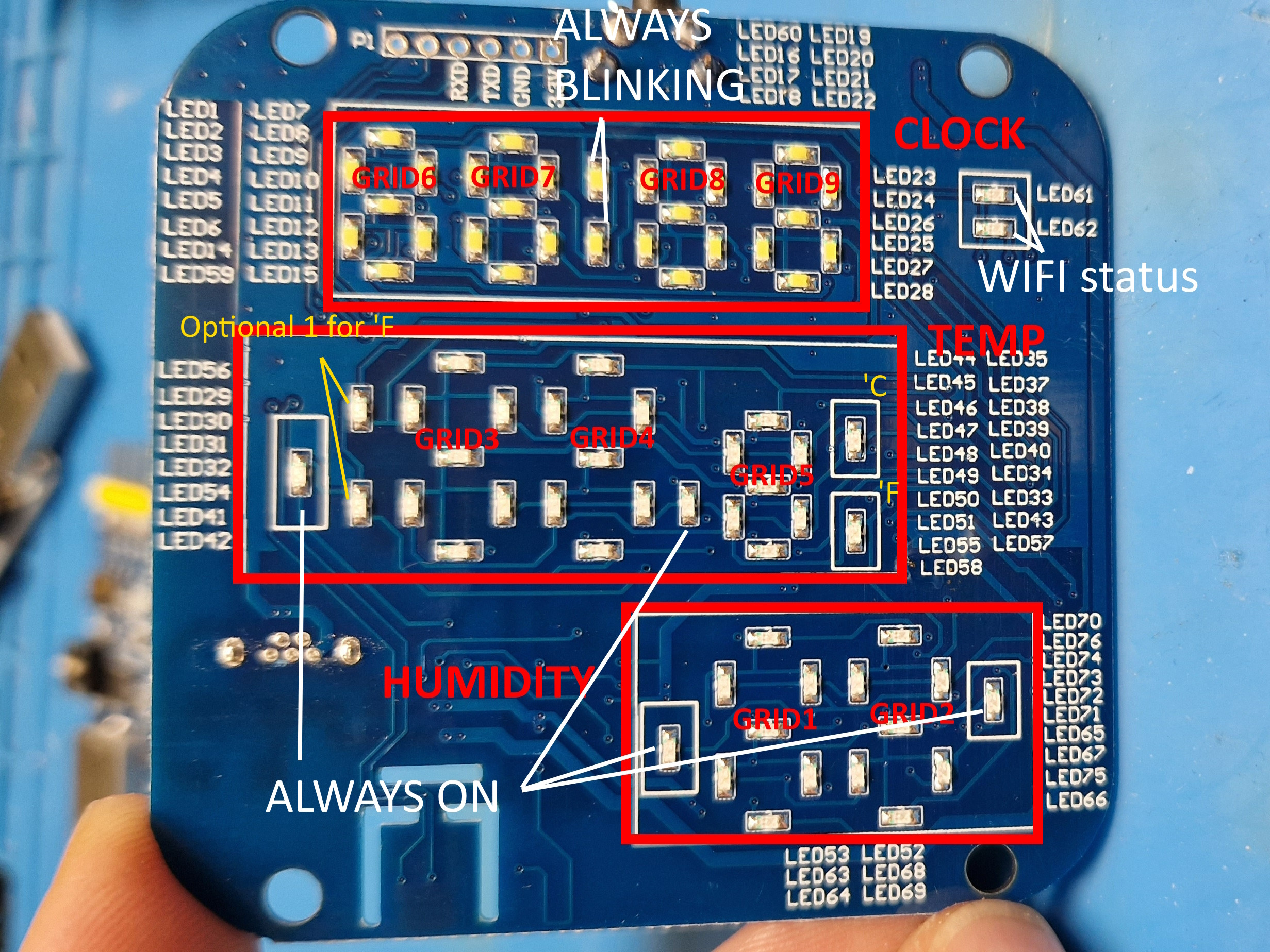 [BK7321N] Generic USB powered thermostat and humidity sensor with LED display - CBU module