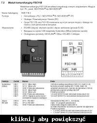 Rozpiska pinów wtyczki RJ10 złącza X44 w module SEW FSC11B