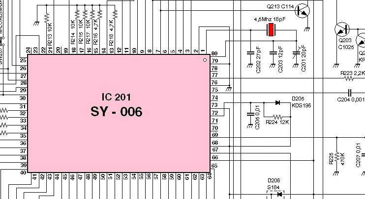 DRAGON SY-485 – jak precyzyjnie dostroić częstotliwość, lokalizacja ...