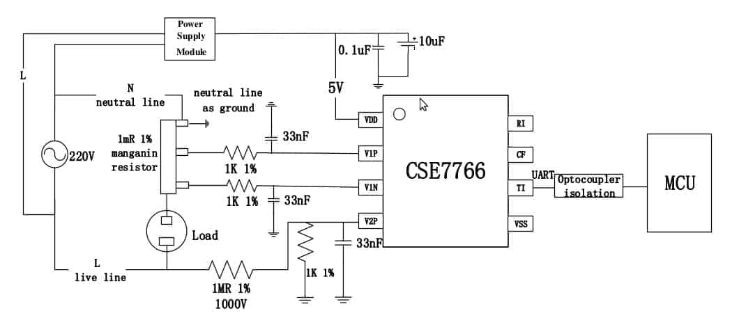 BK7231 datasheet, pinout, programming, specification, wiki (BK7231T ...