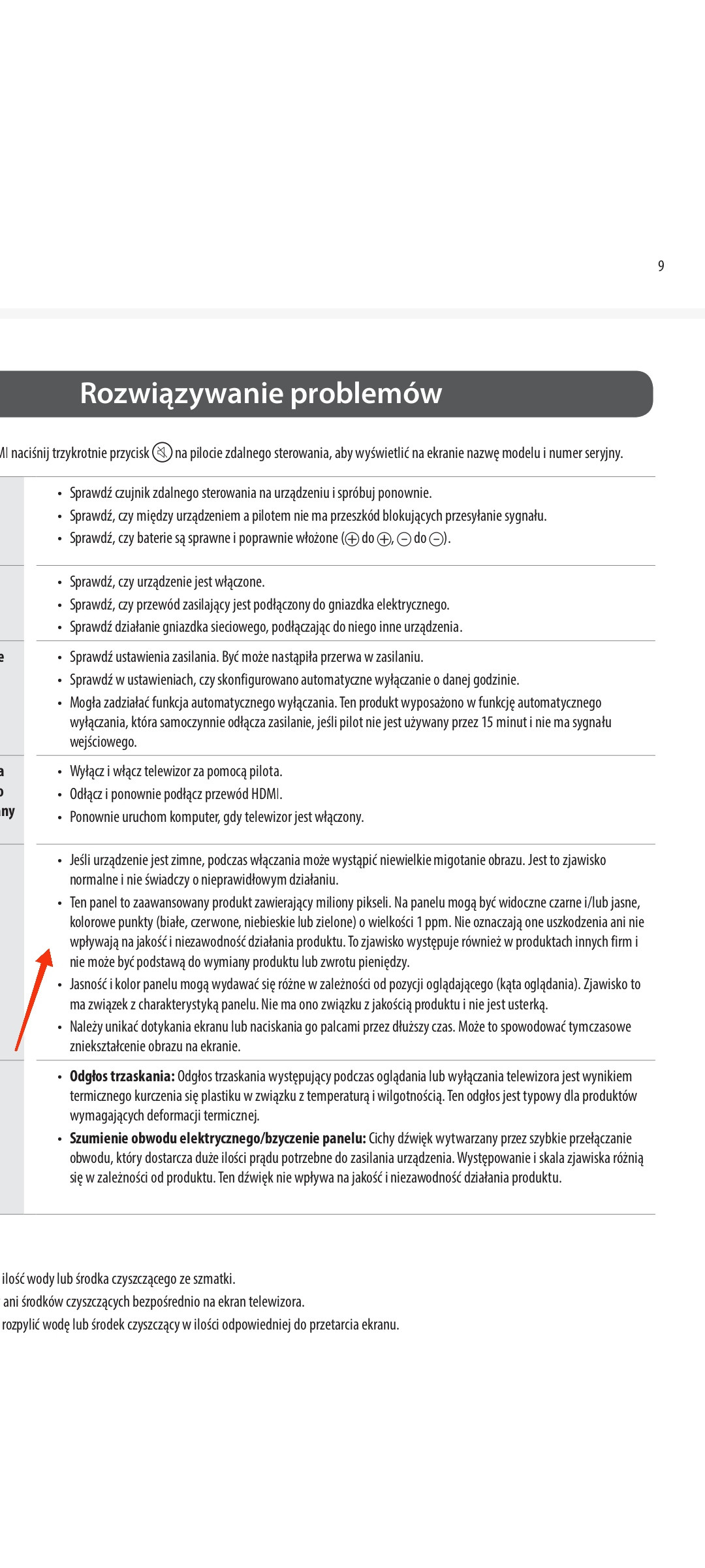 Brak czerwonego koloru w pikselu telewizora OLED LG - jak naprawić?
