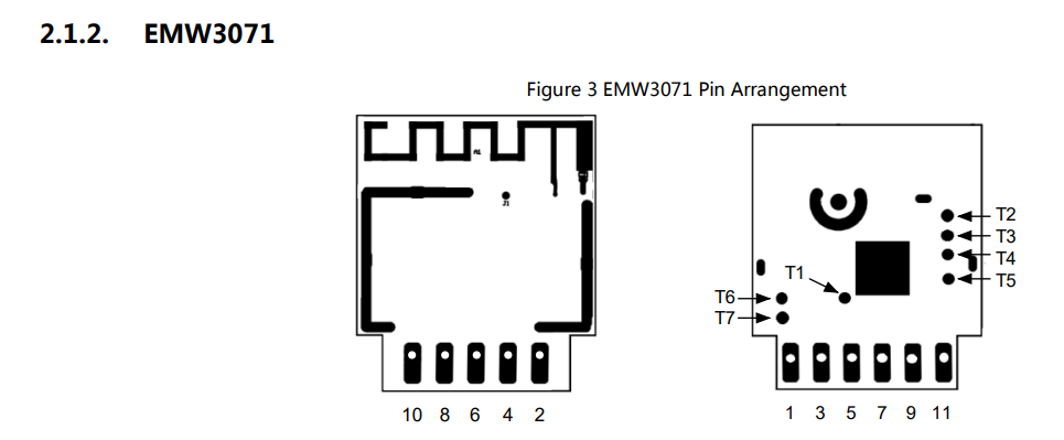 [EMW3071] Large LED panel 600x600x25 CCT 3000-6500K WiFi Aigosmart
