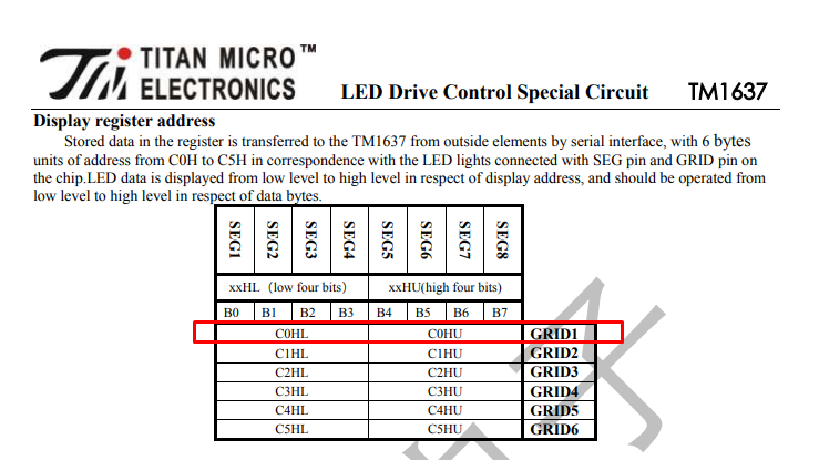TM1638 Driver Development Progress: Updates on Module, Code, and ...