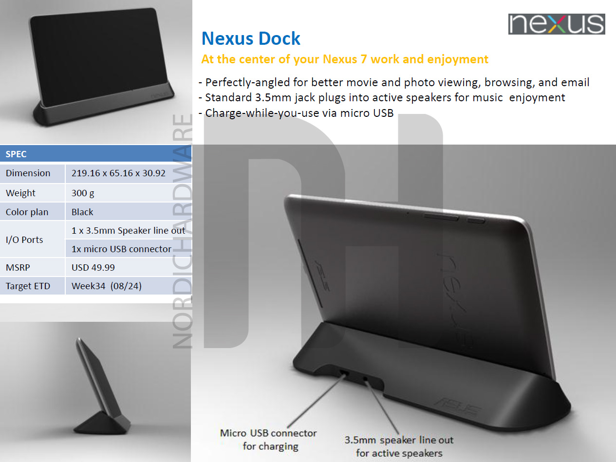 Nexus Dock - dedykowana stacja dokująca dla Nexus 7 wkrótce sprzedaży