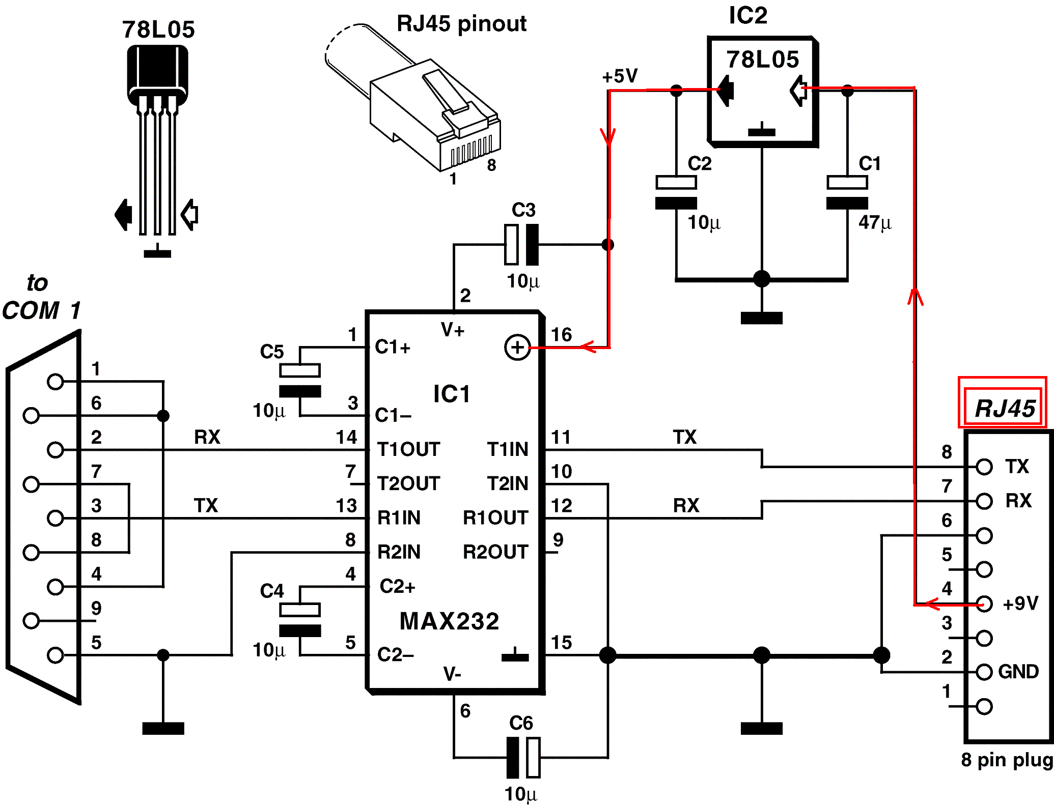 SIMOCO PRM8020 - Kabel do zaprogramowania- szczegóły.