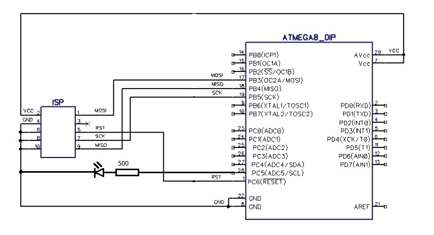Atmega328P i STK500 - Dioda LED nie świeci mimo wgranego programu Blink