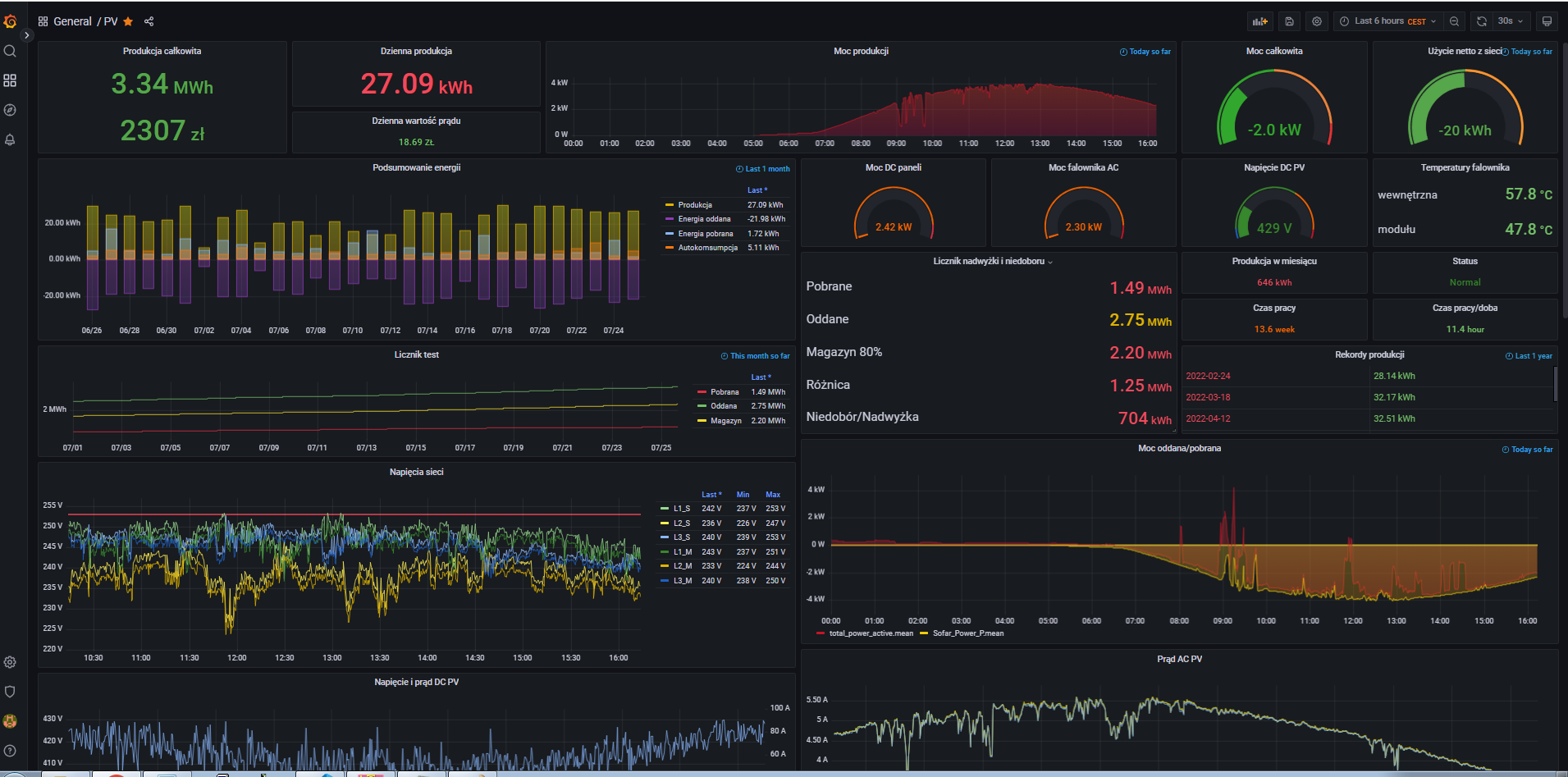 Energy meter comparison: Shelly 3EM versus Zamel MEW-01 - opinions ...