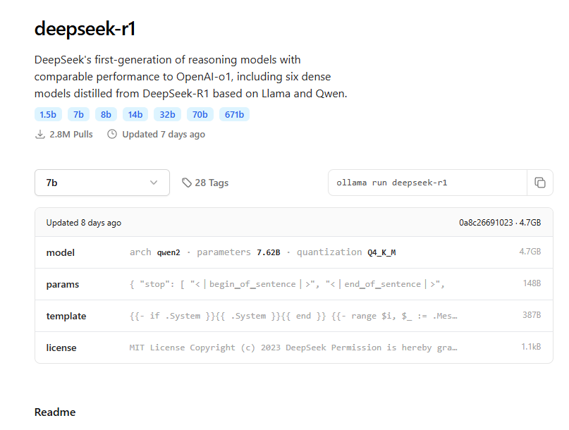 Running a miniaturised DeepSeek-R1 on consumer hardware - Ollama WebUI