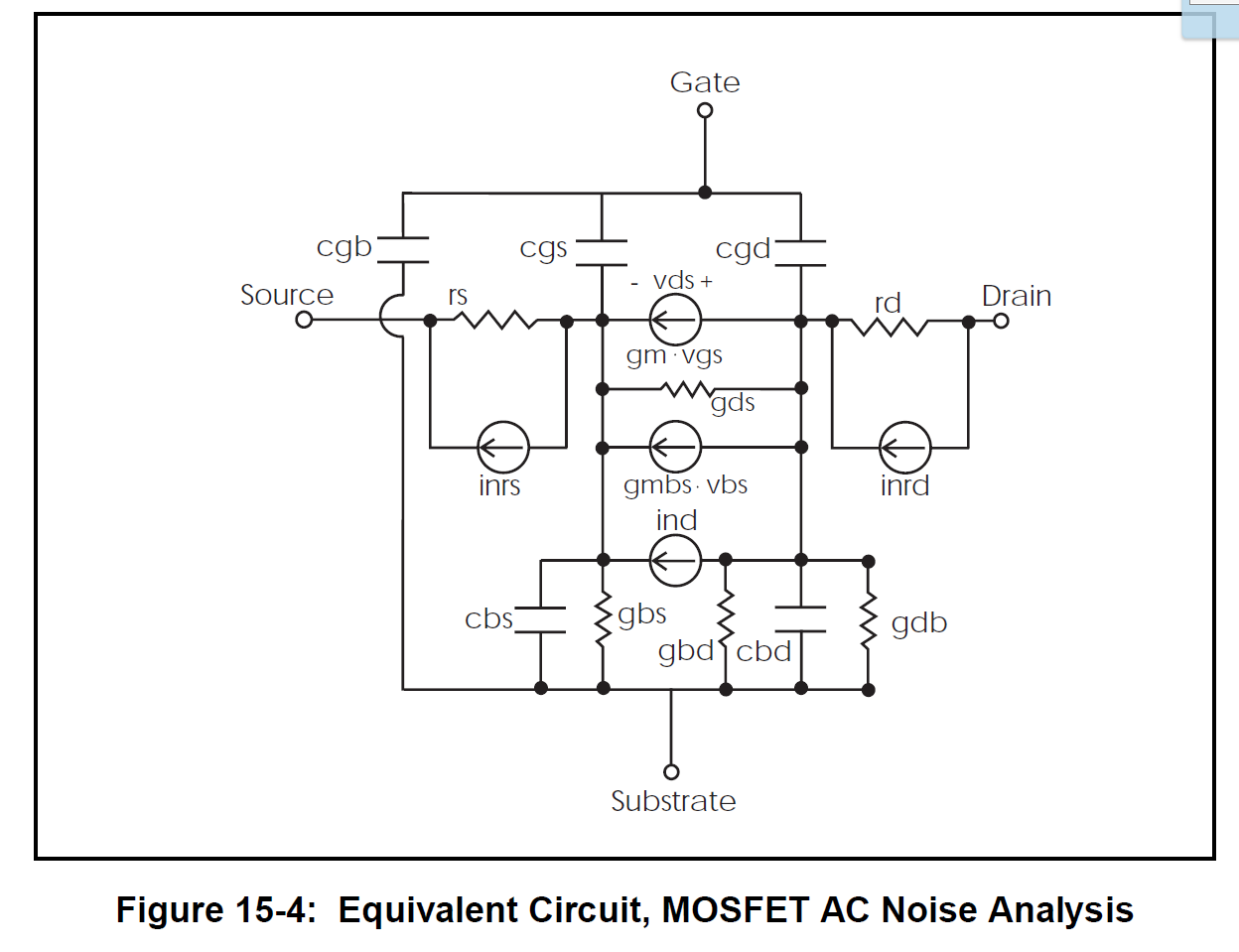 BSIM4 AC noise equivalent MOSFET model | Forum for Electronics