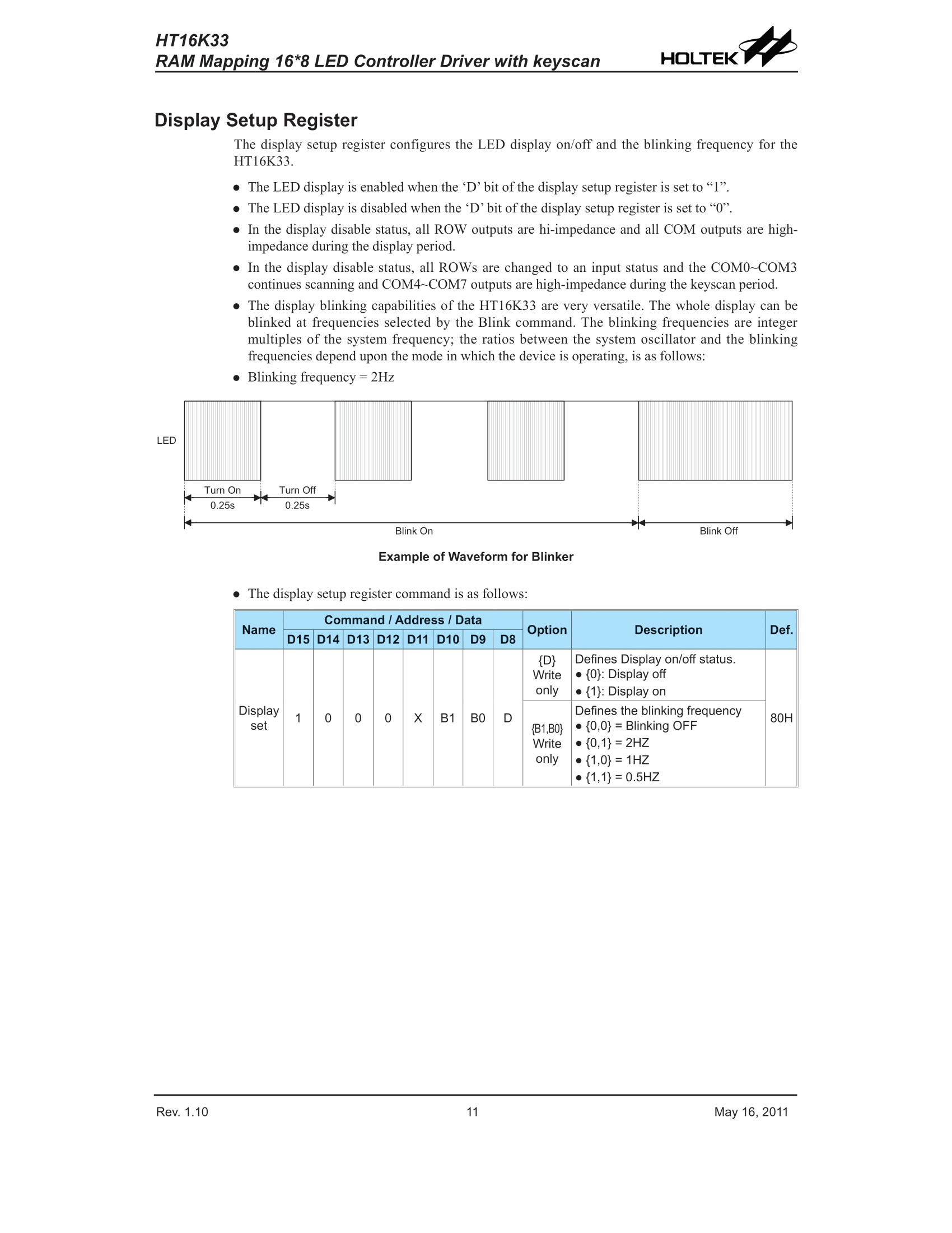 HT16K33 alphanumeric LED display module 14 segments 4 characters ...