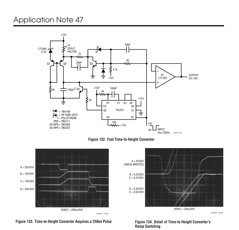 Mierzenie długości 150us impulsu z rozdzielczością 10ns przy użyciu ...