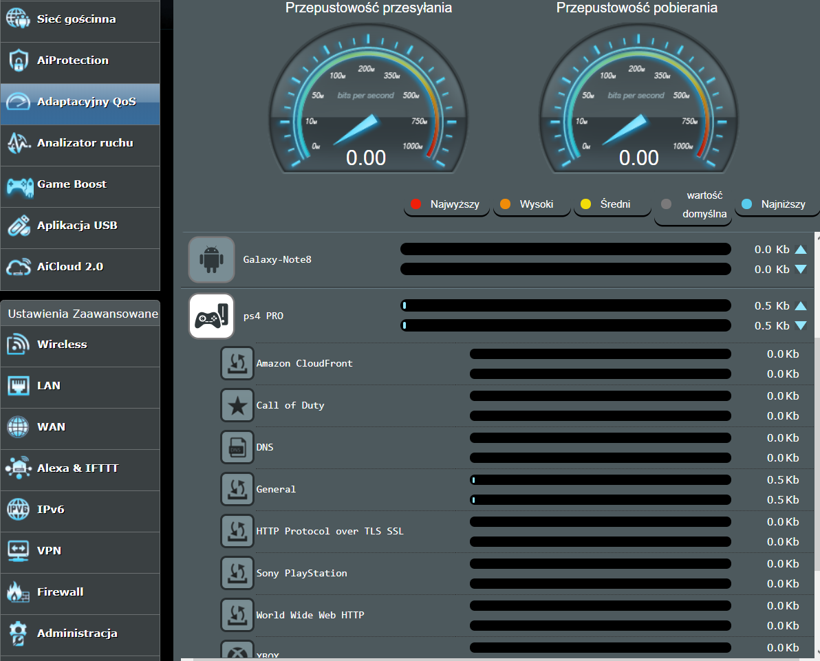 Asus RT-AC88U Vs Ps4 Pro - Priorytet dla konsoli
