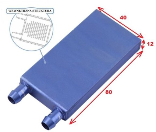 Gdzie znajdę podobną strukturę jak przy bloku wodnym CPU?
