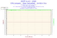 Asus X52J - cykliczne przycinanie po kilku minutach pracy, Windows 7, 3 ...