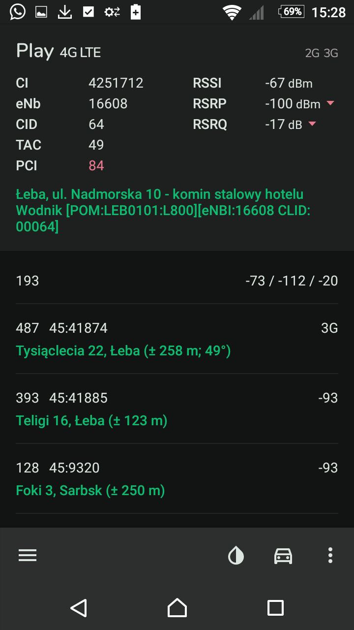 [Rozwiązano] prośba o pomoc w doborze operatora i sprzętu dla laika