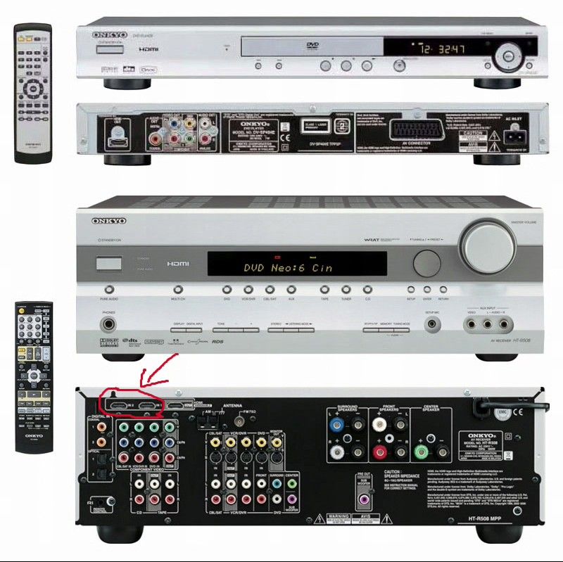 Onkyo HT R 508 - podłączenie sygnału wejściowego do HDMI nie daje efektu