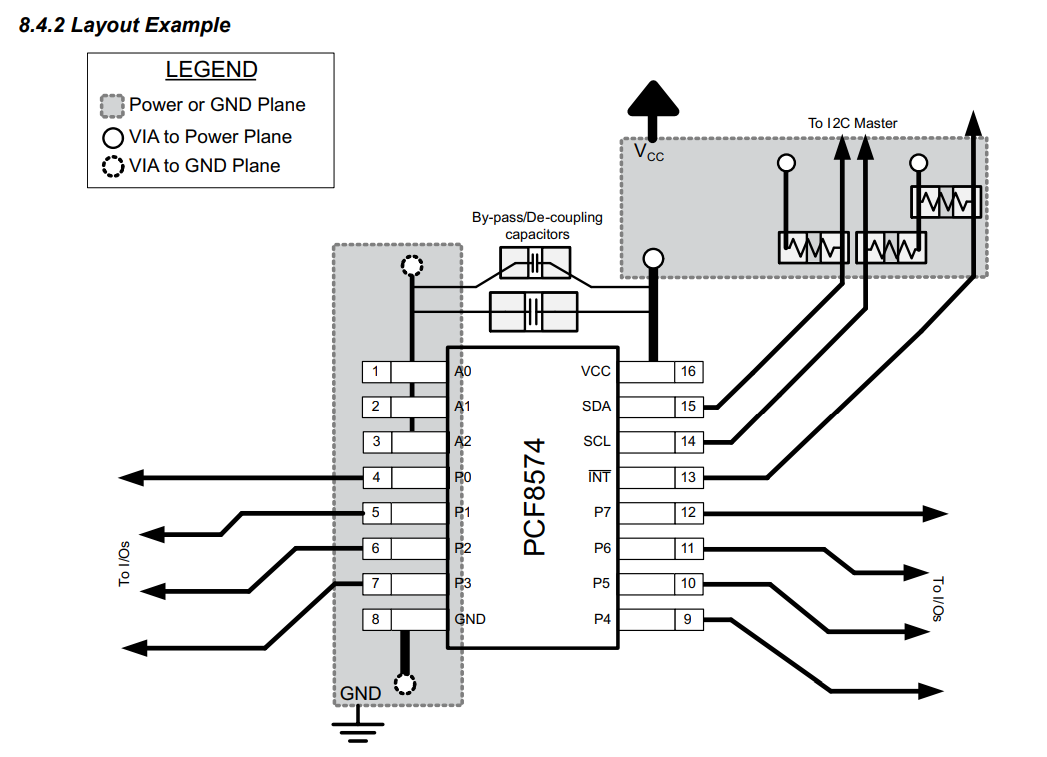 PCF8574 port expander module - PlatformIO tutorial - Arduino/ESP/itd pin expansion