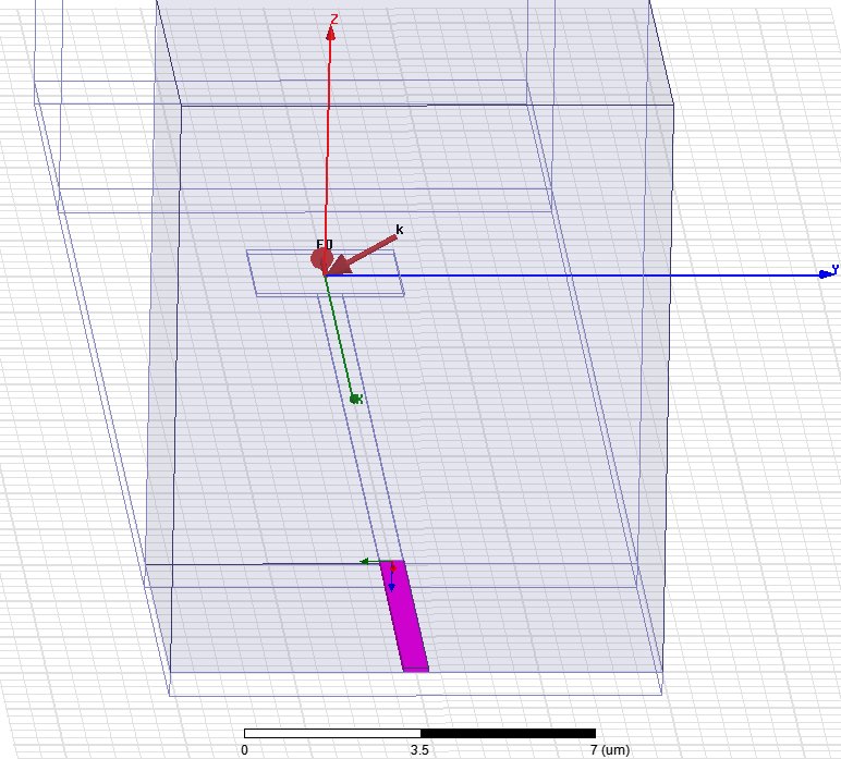 HFSS Simulation error: "failure in processing solution for output ...