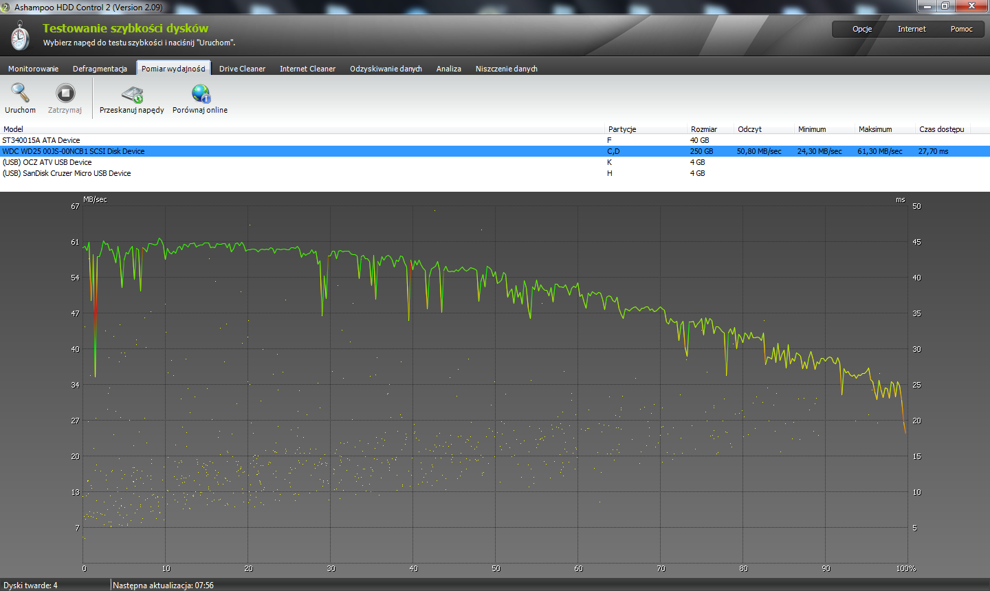 [ATA + SATA] Segate i WDC| Mała prędkość odczytu danych