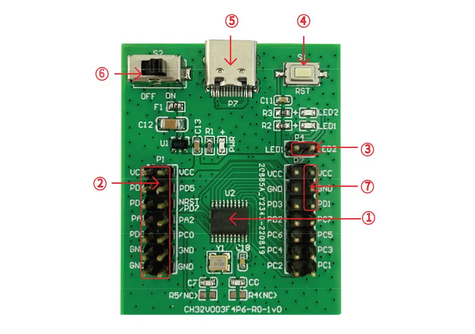 Mikrokontroler CH32V003 RISC-V z 2 KB SRAM, 16 KB Flash za 10 centów