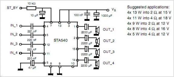 Wzmacniacz Voice Kraft kopci się z układu scalonego sta540san
