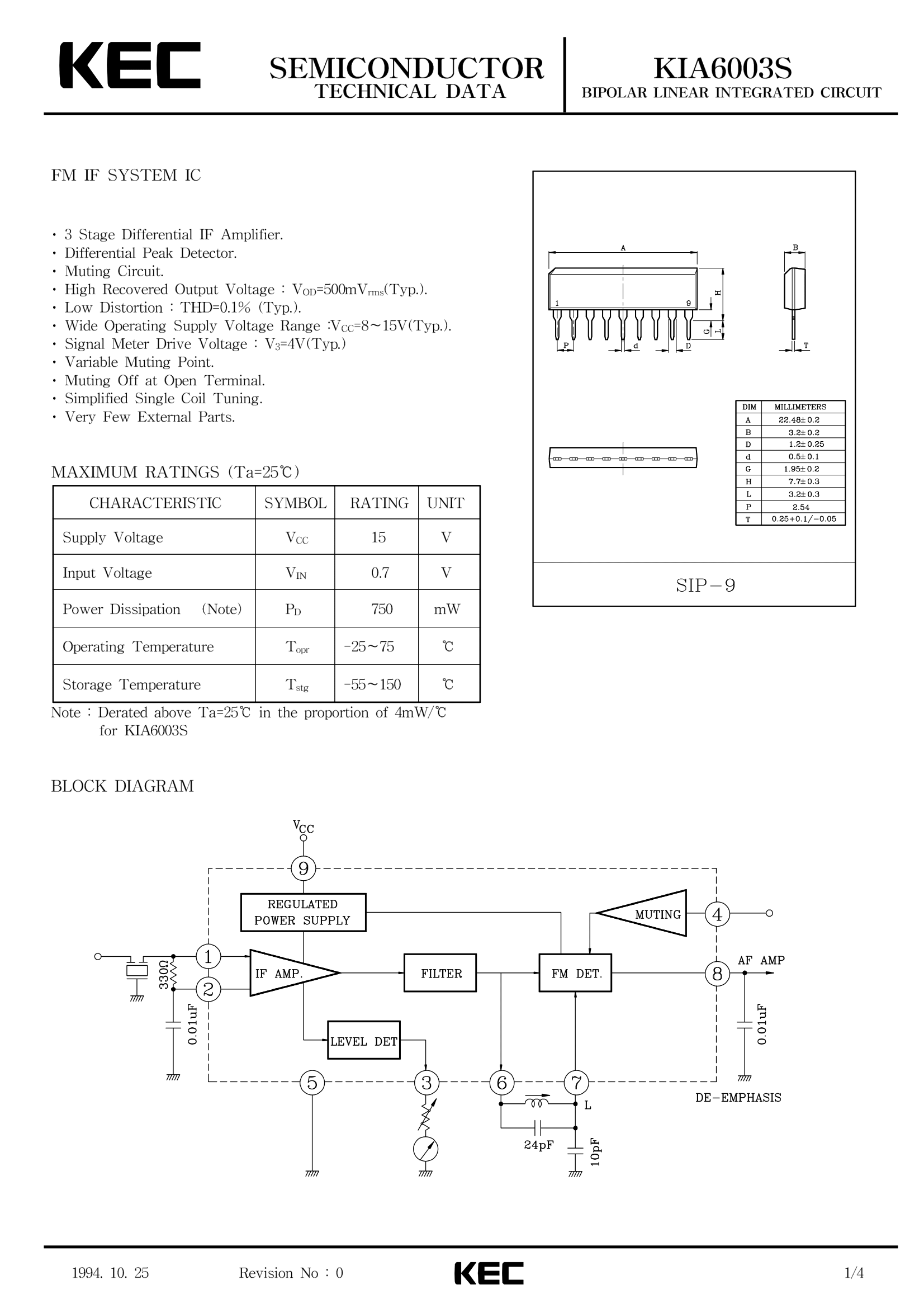 Stary tuner satelitarny Strong SRT-228 - wnętrze, odzysk części ze środka
