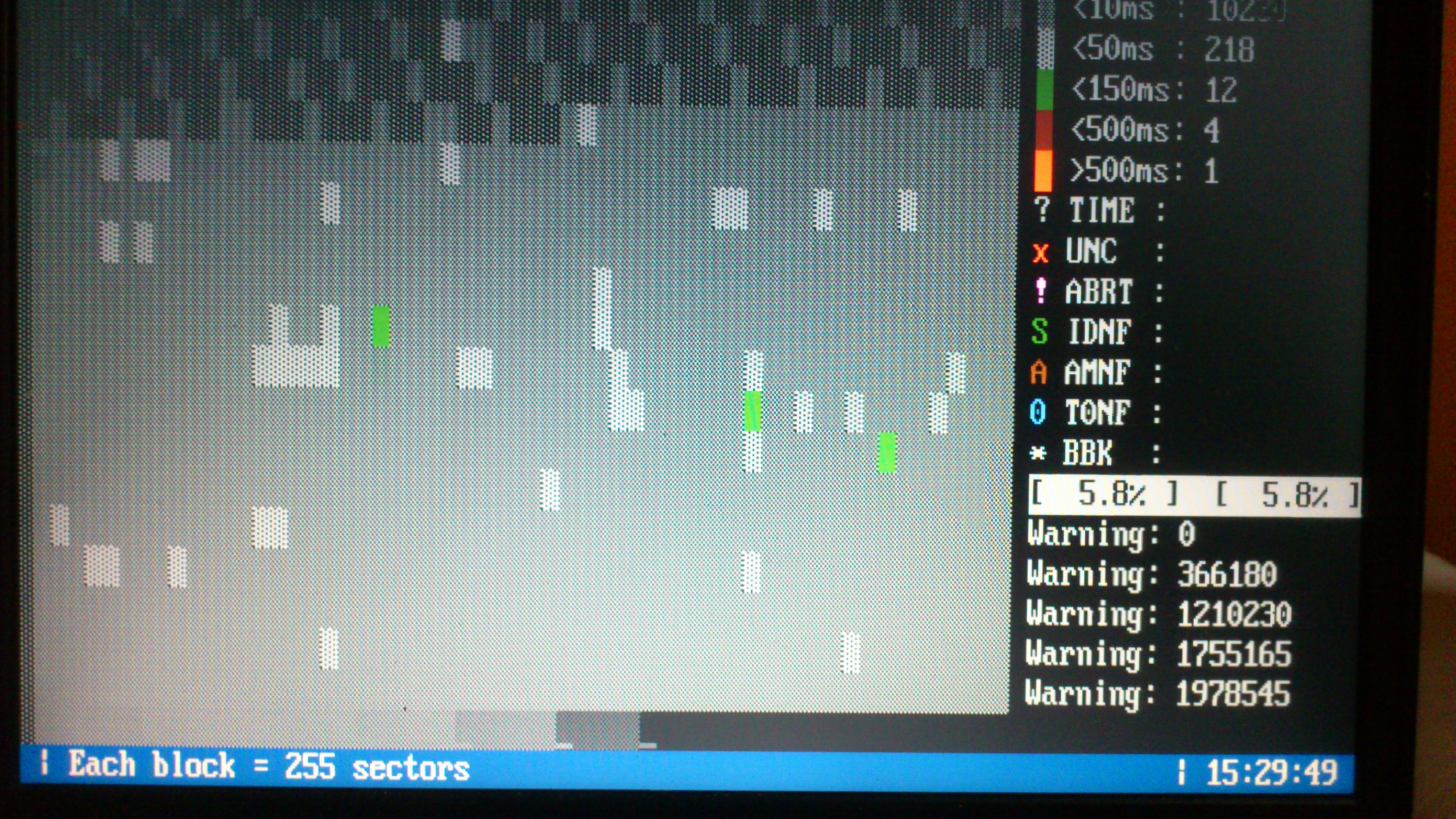 Thinkpad T40p - Blue Screen po kopiowaniu plików z dysku zewnętrznego