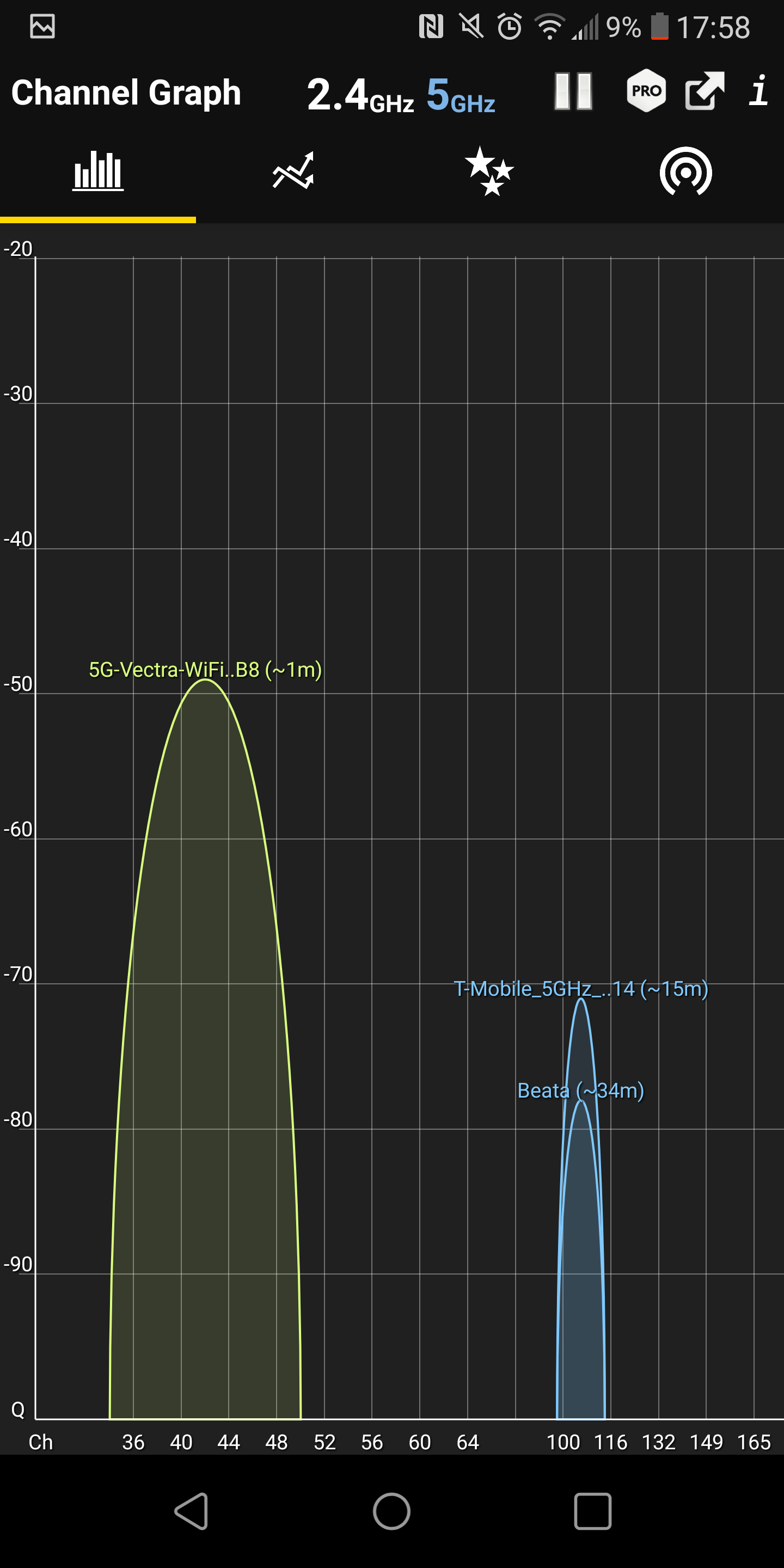 Cisco EPC3928 - Poprawa zasięgu WiFi przez podłączenie dodatkowego ...