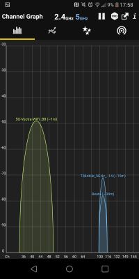Cisco EPC3928 - Poprawa zasięgu WiFi przez podłączenie dodatkowego ...