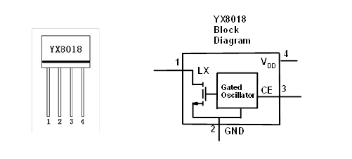 Budowa wewnętrzna sterownika lampki solarnej YX8018