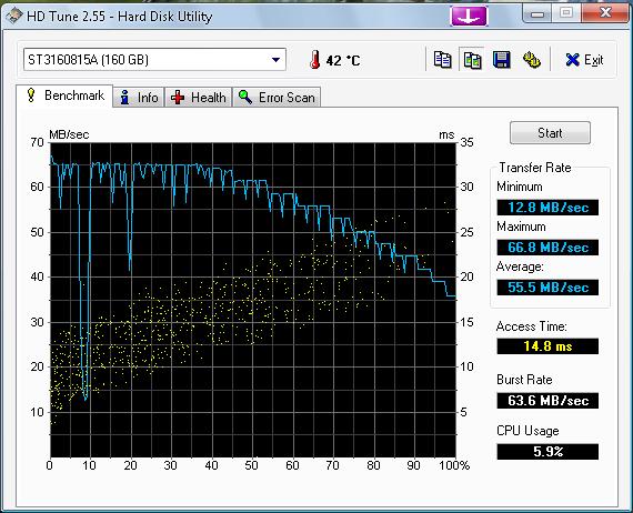 ST3160815A – spadek prędkości z 70MB/s do 45MB/s po resecie BIOS na MSI ...