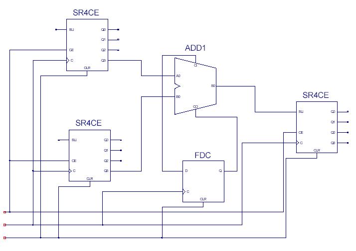 Jak zbudować sumator szeregowy 5-bitowy U2 z jednym sumatorem pełnym?