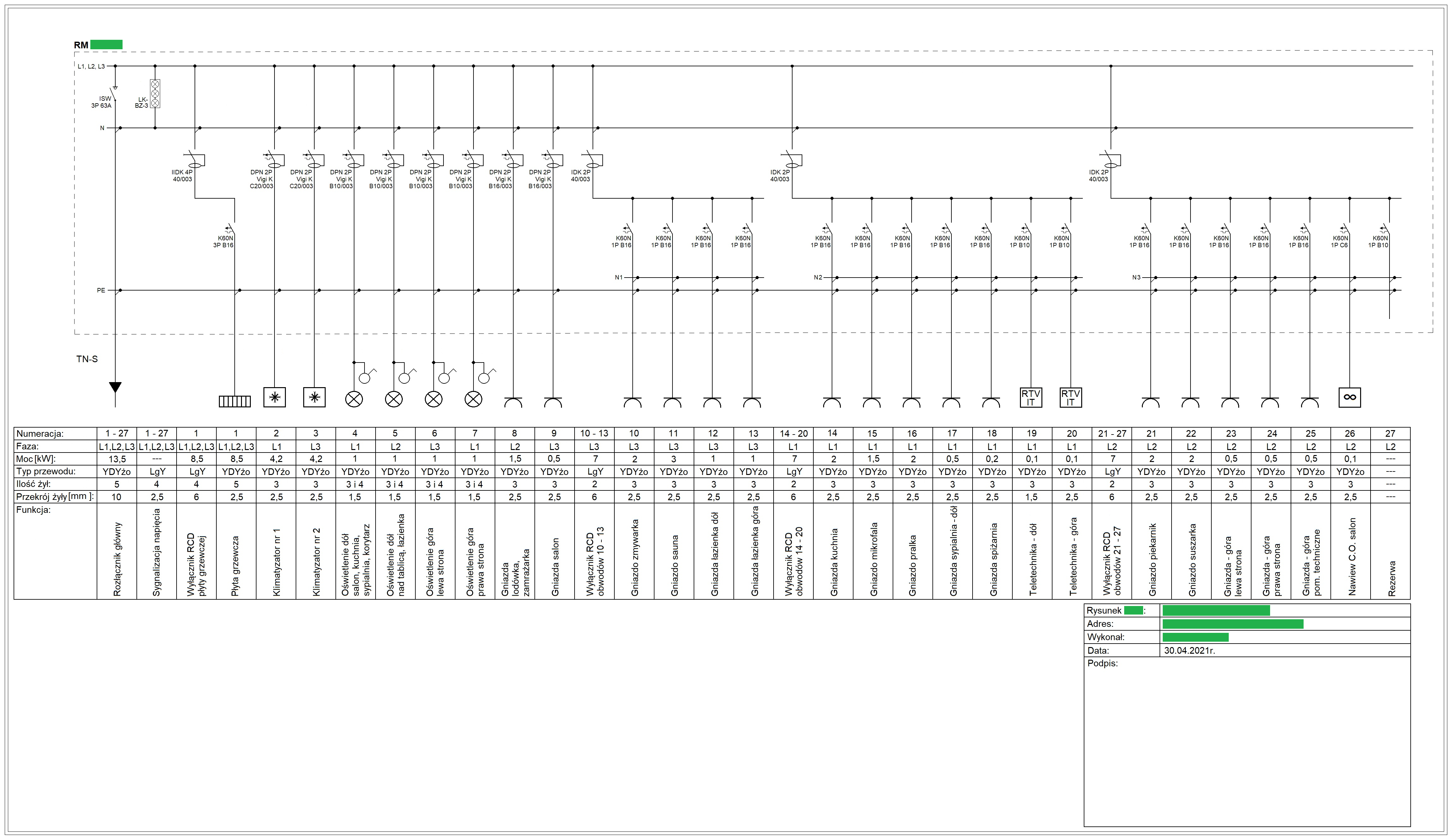 Jakie program do rysowania schematów rozdzielnicy?