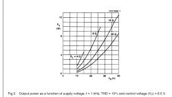 [Rozwiązano] Podłączenie 2 głośników 8 Ohm do wzmacniacza TDA1013B