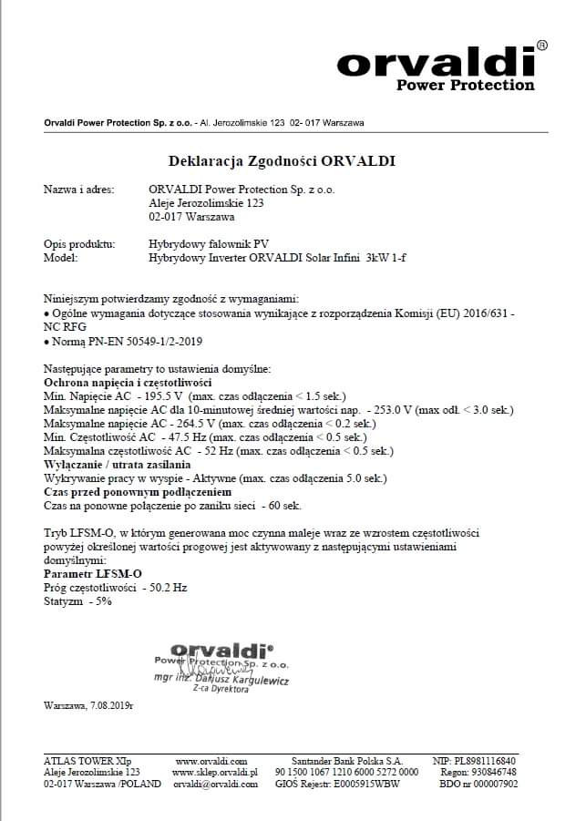 Schemat PV do zgłoszenia dla Tauron Proszę o sprawdzenie poprawności.