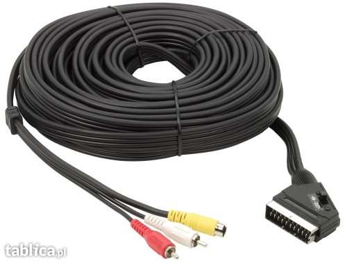 Euro (Scart) --> mini din 9 Pin - WinFast TV2000 XP Expert