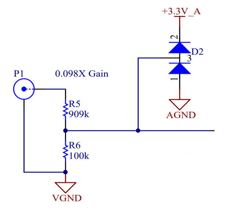 1-calowy 20-MSPS oscyloskop cyfrowy DIY - elektroda.pl