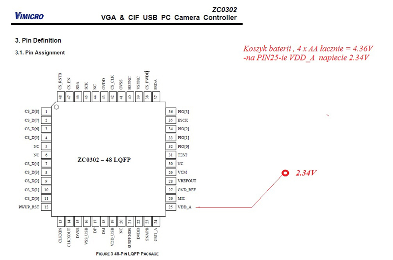 PCB kamera od Logitech jak podłączyć piny do USB - elektroda.pl