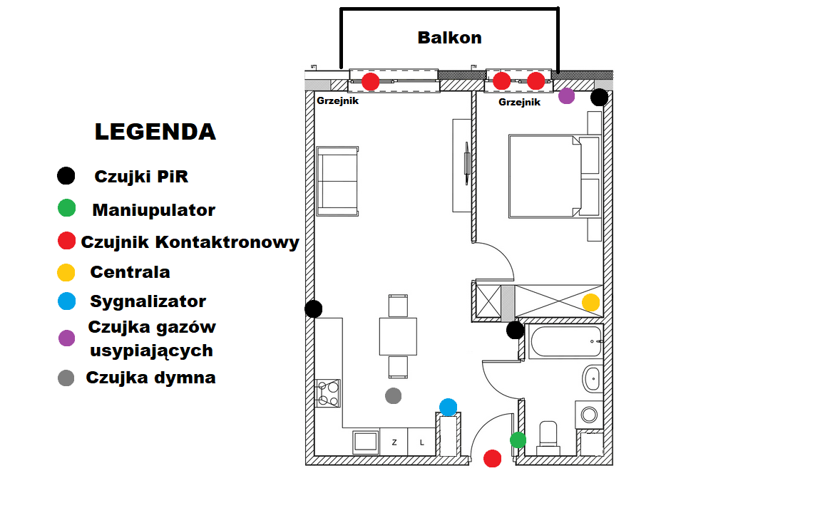Dobór sprzętu alarmowego do mieszkania 50m2 - Centrala PERFECTA 32 LTE ...