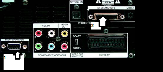 LG J10HD - wykorzystanie głośników i aktywnego subwoofera,