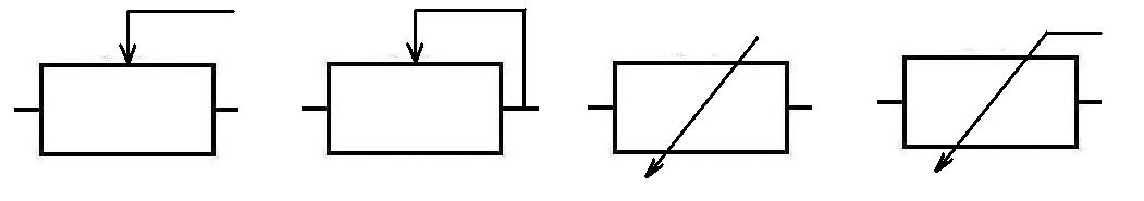 Jak sterować silnikiem przy użyciu elektronicznego potencjometru
