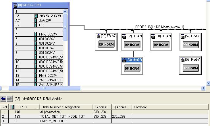 Step7 (STL) - Gdzie jest używany adres PQB 215 w konfiguracji hardware?