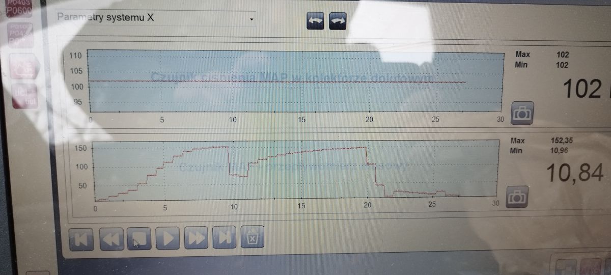 [Rozwiązano] Toyota Avensis 2.0 d4d - błąd P2226, czujnik ciśnienia ...