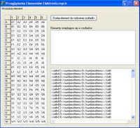 [Delphi 7] Otwarty projekt programu do katalogowania elementów ...