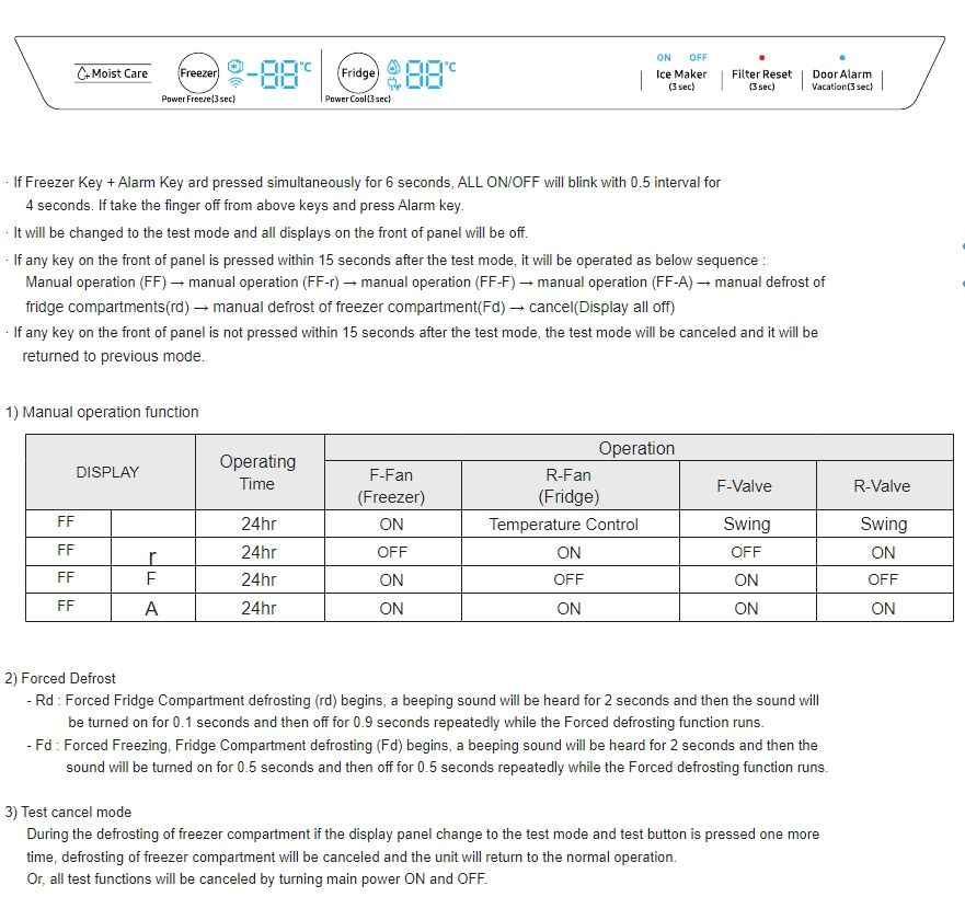[Rozwiązano] Samsung RS68N8220S9 - falowanie temperatur w lodówce side ...
