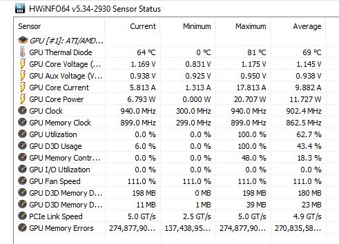Słaba wydajność karty graficznej AMD Radeon R7 M260