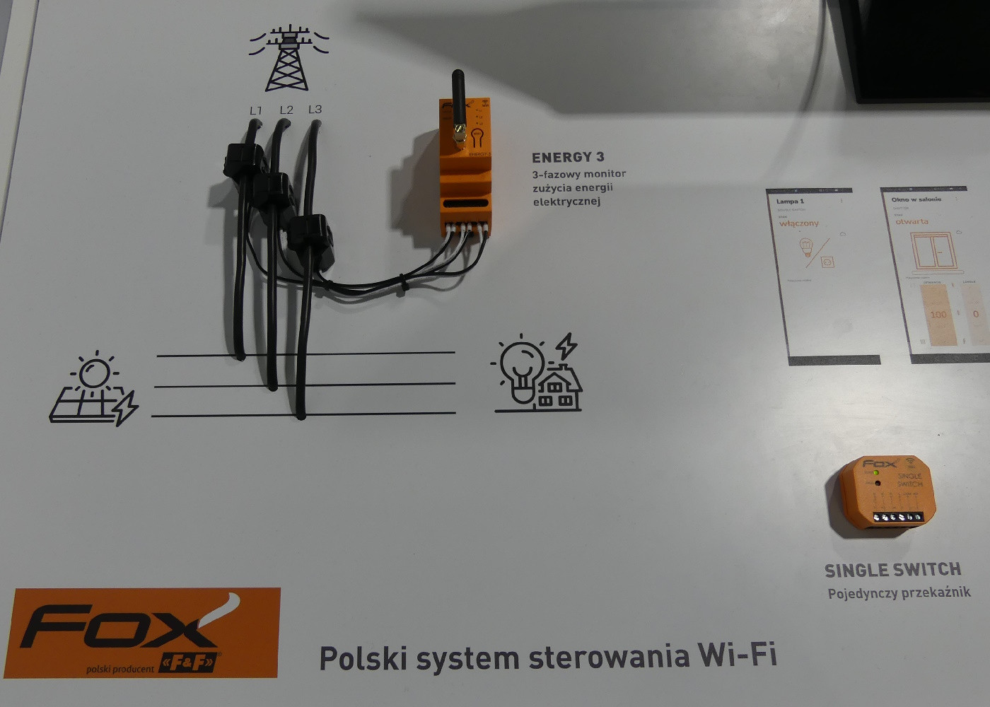FOX system sterowania Wi-Fi od F&F - elektroda.pl