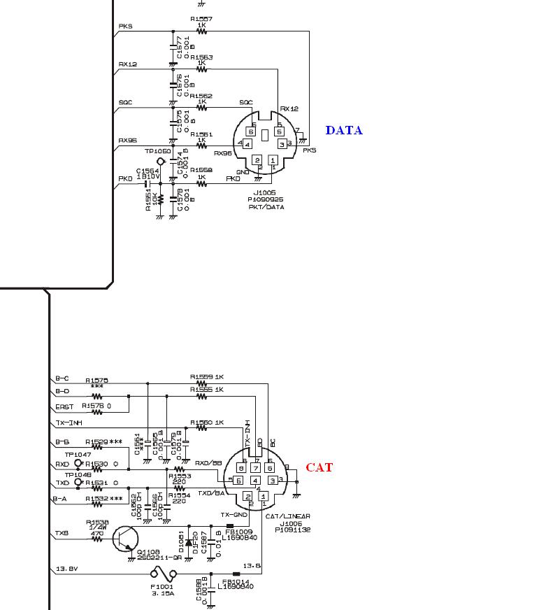 Yaesu 857D - Jak podłączyć CAT do emisji cyfrowych i sterować PTT?