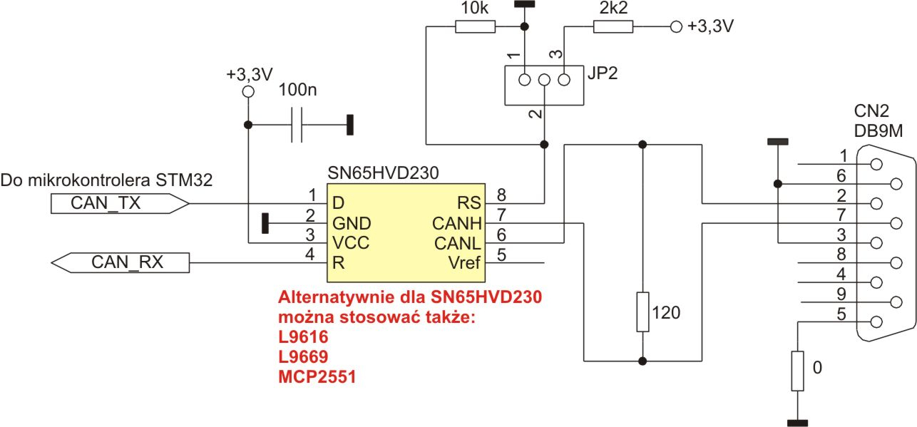[STM32] Zakłócenia z sieci energetycznej na linii CAN